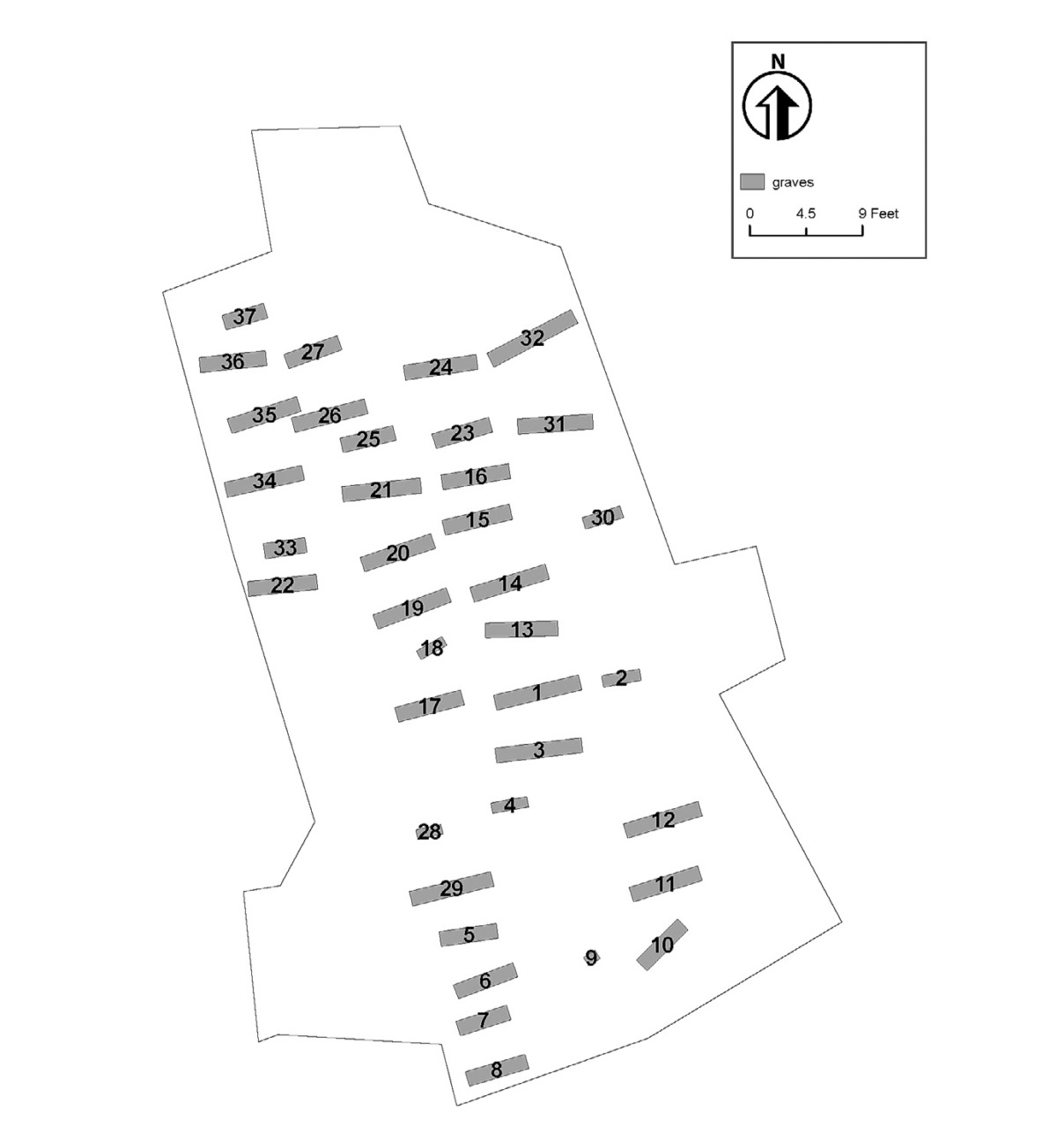 Anson Street African Burial Ground Project – Laboratory of Molecular ...