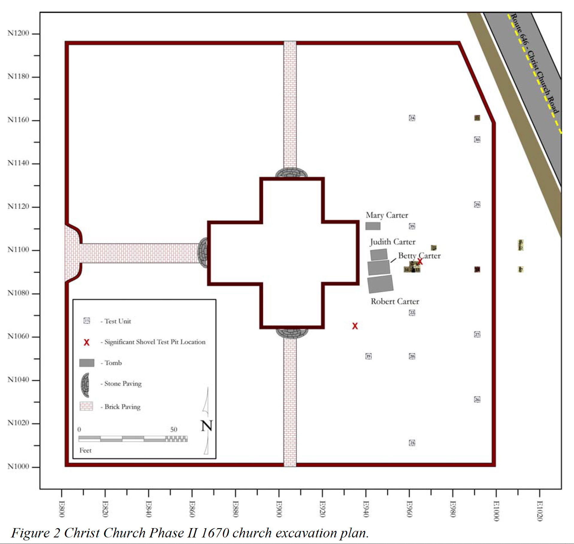 Historic Christ Church Project – Laboratory of Molecular Anthropology