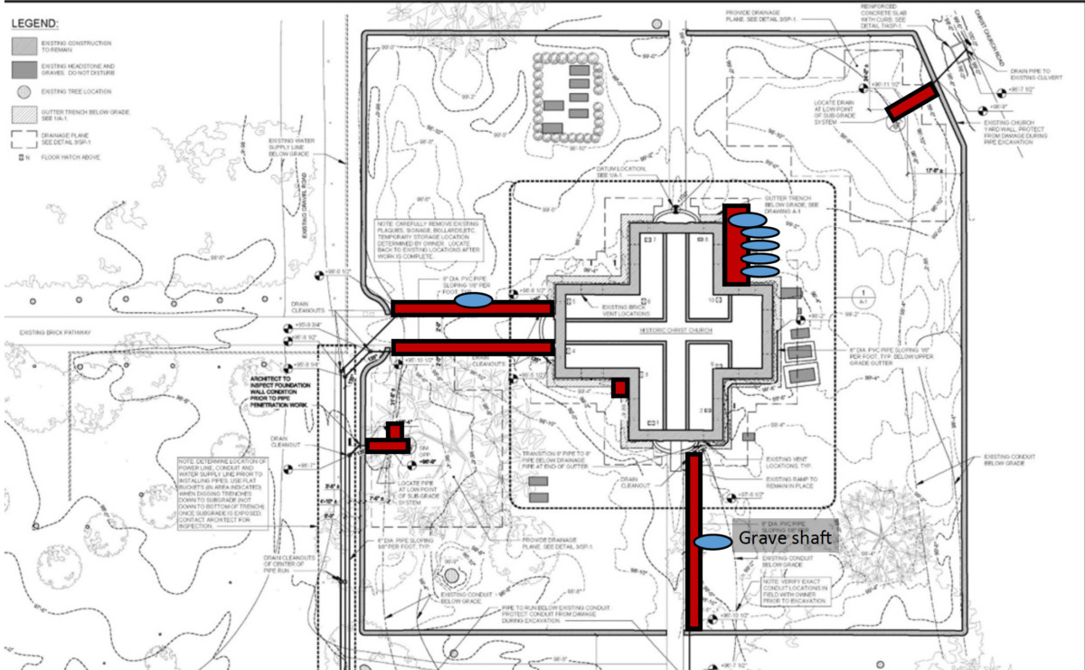 Historic Christ Church Project – Laboratory of Molecular Anthropology